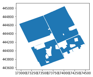 Week 3: Python for geo-scripting